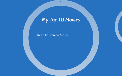 My top 10 movies by Philip Scanlon
