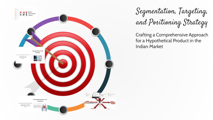 Segmentation, Targeting, and Positioning Strategy by Serin Elizabeth ...