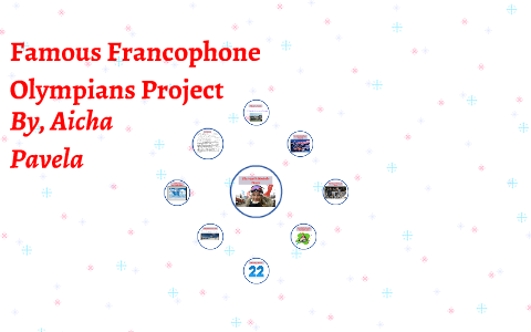 Famous Francophone Olympians Project by Jessica Pavela on Prezi