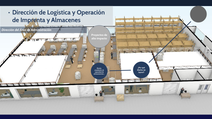 LayOut CEDIS by Octavio JUAREZ MENDEZ on Prezi