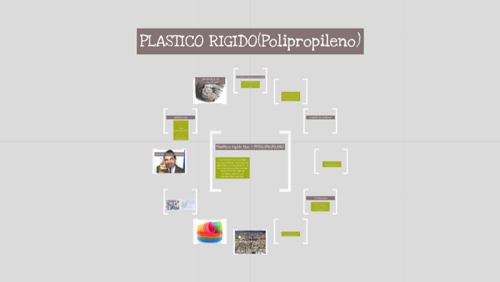 PLASTICO RIGIDO by sebastian montero on Prezi