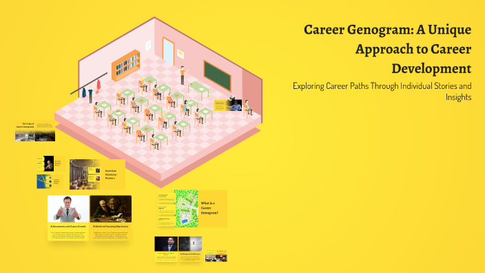 Career Genogram: A Unique Approach to Career Development by yati ...