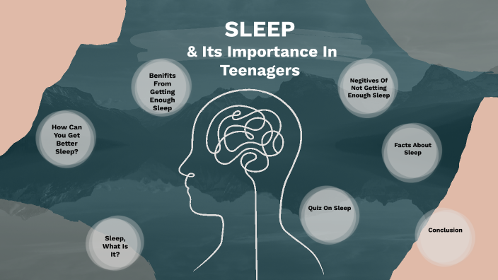 Sleep And Its Importance by E S on Prezi