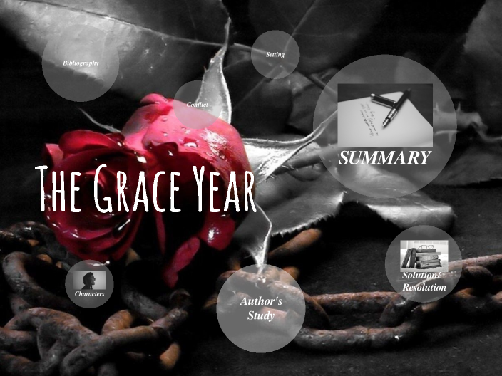 the grace year by Jelesa Ervin on Prezi