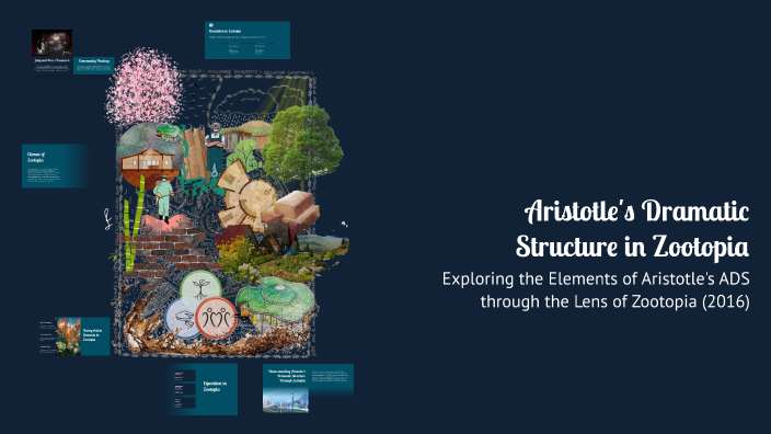 Aristotle's Dramatic Structure in Zootopia by Anne Ferreira Arabian on ...