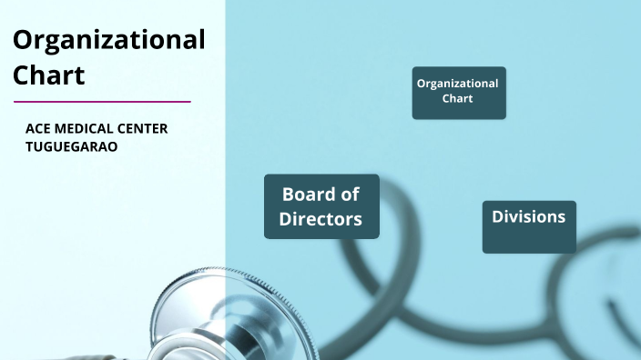 Org Chart by AcemcMIS Tuguegarao on Prezi