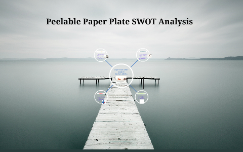 Peelable Paper Plate SWOT Analysis by Chris Mullins on Prezi