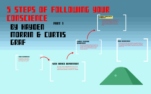 5Steps of following your conscience by Curtis Graf on Prezi