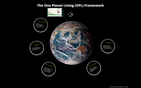 The One Planet Living (OPL) Framework by keill randor on Prezi