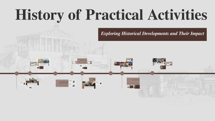 History of Practical Activities by wolfy dude on Prezi