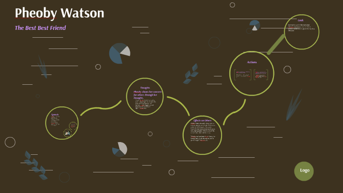 Pheoby Watson by Alex Perdue on Prezi