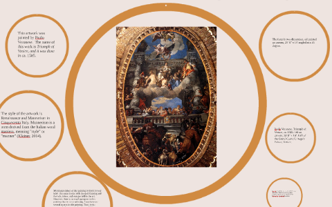 Renaissance and Mannerism in Cinquecento Italy by Julia Brown on Prezi
