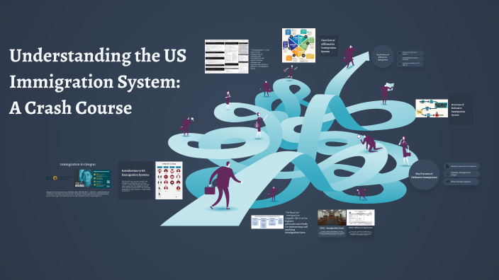 Understanding the US Immigration Systems: Affirmative vs. Defensive ...