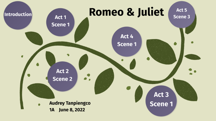 Romeo & Juliet Final Project by audrey nicole on Prezi