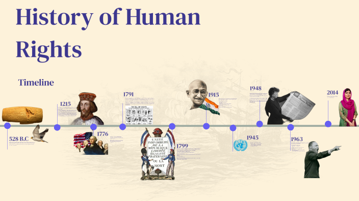 Human Rights Through History by HELEN SCOUT on Prezi
