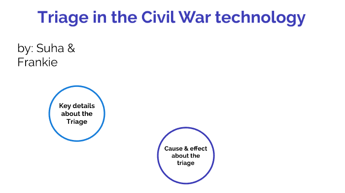 Triage in the Civil War technology by Frankie Filippone on Prezi