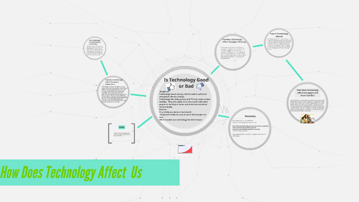How does technology affect Teens by Garthika Surendran on Prezi