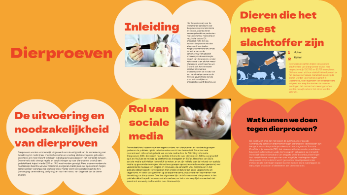 Dierproeven PWS 2024 by sacha ten winkel on Prezi