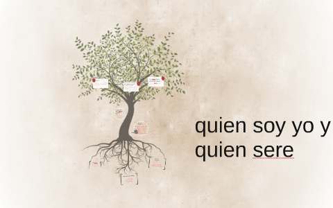 quien soy yo y quien sere by tanya ramirez andrade on Prezi