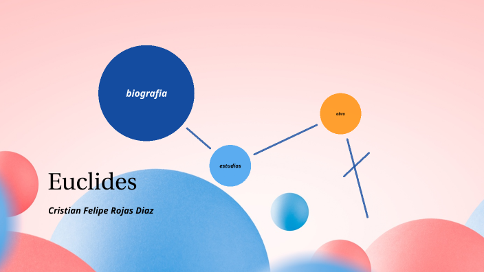 Euclides by Cristian ROJAS on Prezi