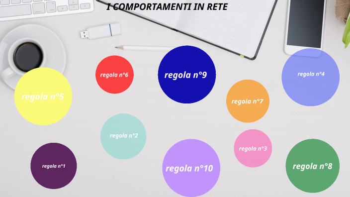 LA NETIQUETTE by ANGELA LUCARELLI on Prezi