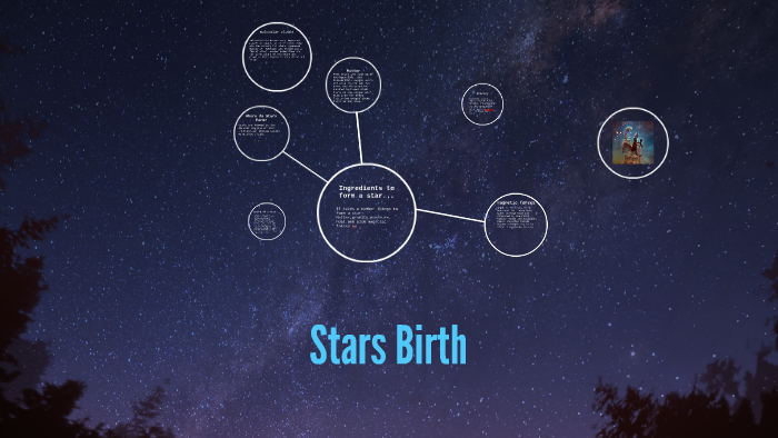 Stars Birth by Mark Ellender on Prezi