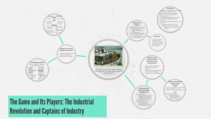 Captains of Industry vs. Robber Barons: by Courtney McClelland on Prezi