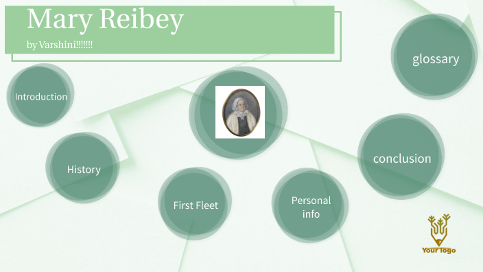 Mary Reibey by Varshini POTHURAJU on Prezi
