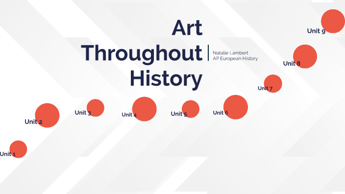 AP Euro Art Timeline by Natalie Lambert on Prezi