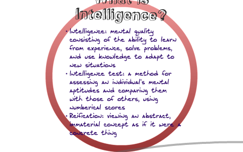 AP Psychology Graphic Organizer - Testing and Individual Differences by ...