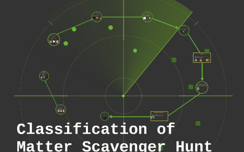 Classification of Matter Scavenger Hunt by Dawson Best on Prezi