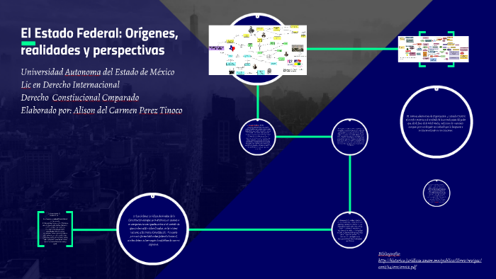 El Estado Federal: Orígenes, realidades y perspectivas by Alison Perez ...