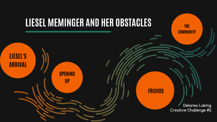 Liesel Meminger by Delaney Laking on Prezi