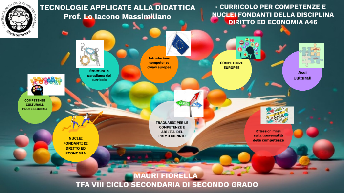 Curricolo per competenze e nuclei fondanti della disciplina - Diritto ... Curricolo per competenze e nuclei fondanti della disciplina - Diritto ...