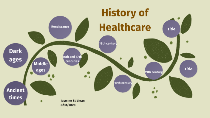 History of healthcare by jasmine stidman on Prezi