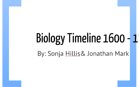 Biology Resource Timeline by Jon Mark on Prezi
