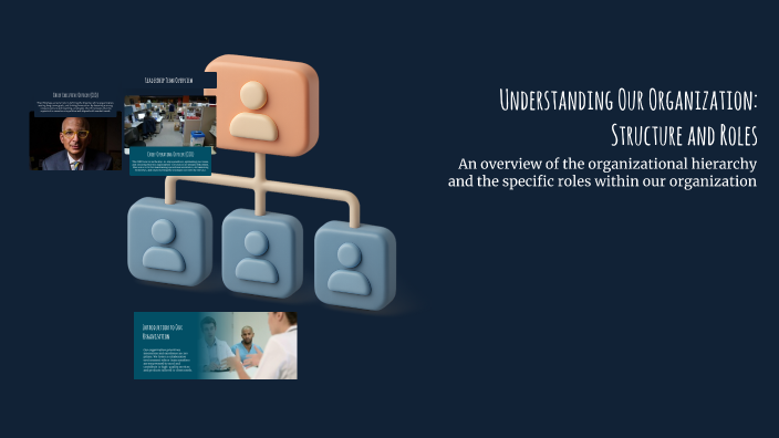Understanding Our Organization: Structure and Roles by Alethea R on Prezi
