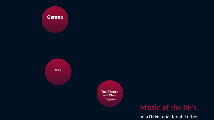 80s Presentation by Julia Rifkin on Prezi