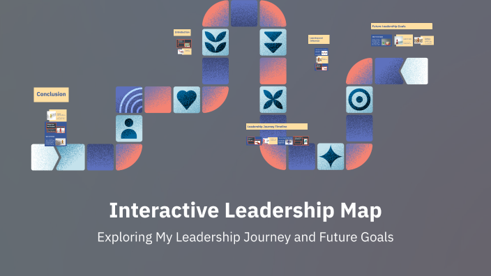 Interactive Leadership Map by Helena Segabinazzi on Prezi