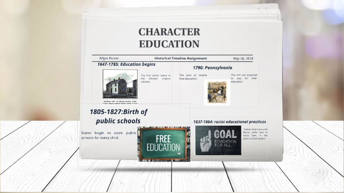 Character Education by edgar escoto on Prezi
