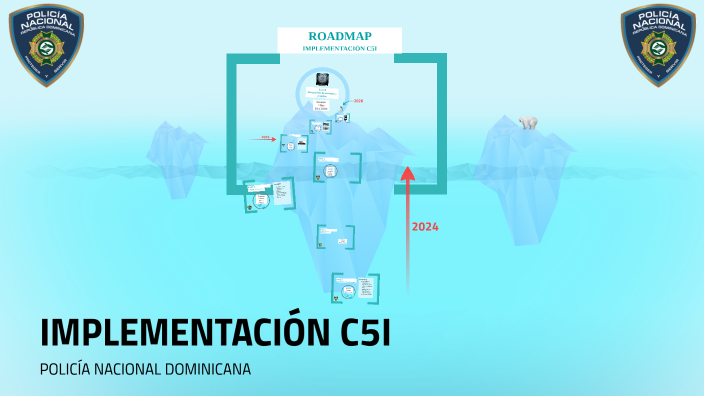 C5I ROADMAP by Juan Fernando Castillo Martinez on Prezi