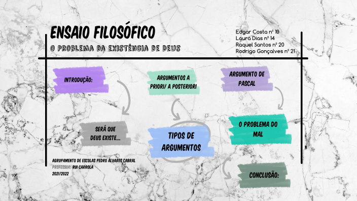 Ensaio Filosófico by Raquel Santos on Prezi
