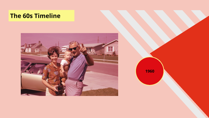 the 60s timeline by Alexus Delgado on Prezi