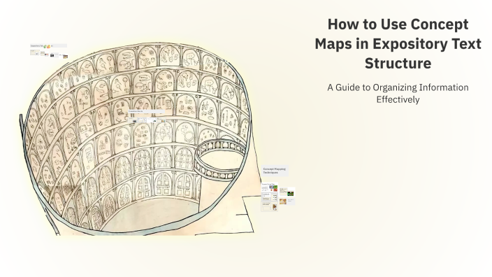 How to Use Concept Maps in Expository Text Structure by John Rommel ...