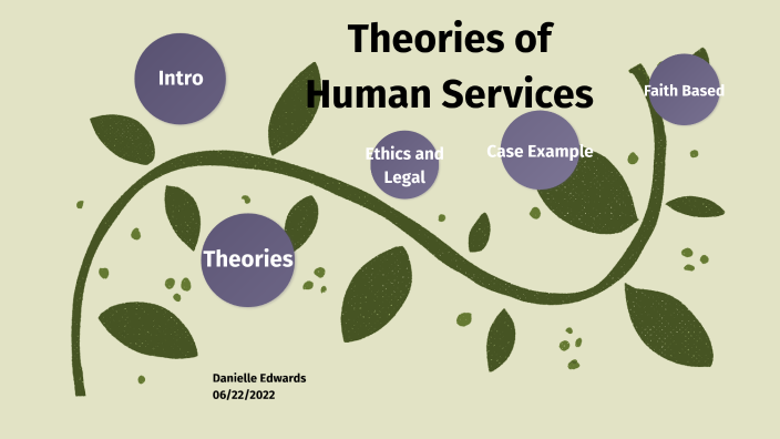 Theories of Human Service by Danielle Edwards on Prezi
