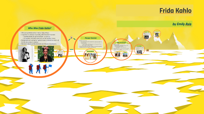 The Revolutionary Artist: Frida Kahlo by emily asis on Prezi