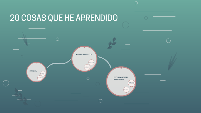 20 COSAS QUE HE APRENDIDO by Tekarukite Tekarukite