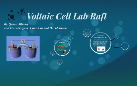 Voltaic Cell Lab by jason altman on Prezi