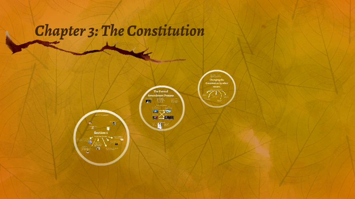 Government Chapter 3: The Constitution by Cory Carver on Prezi