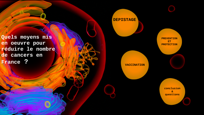 svt exposer cancer by lucas belaud on Prezi